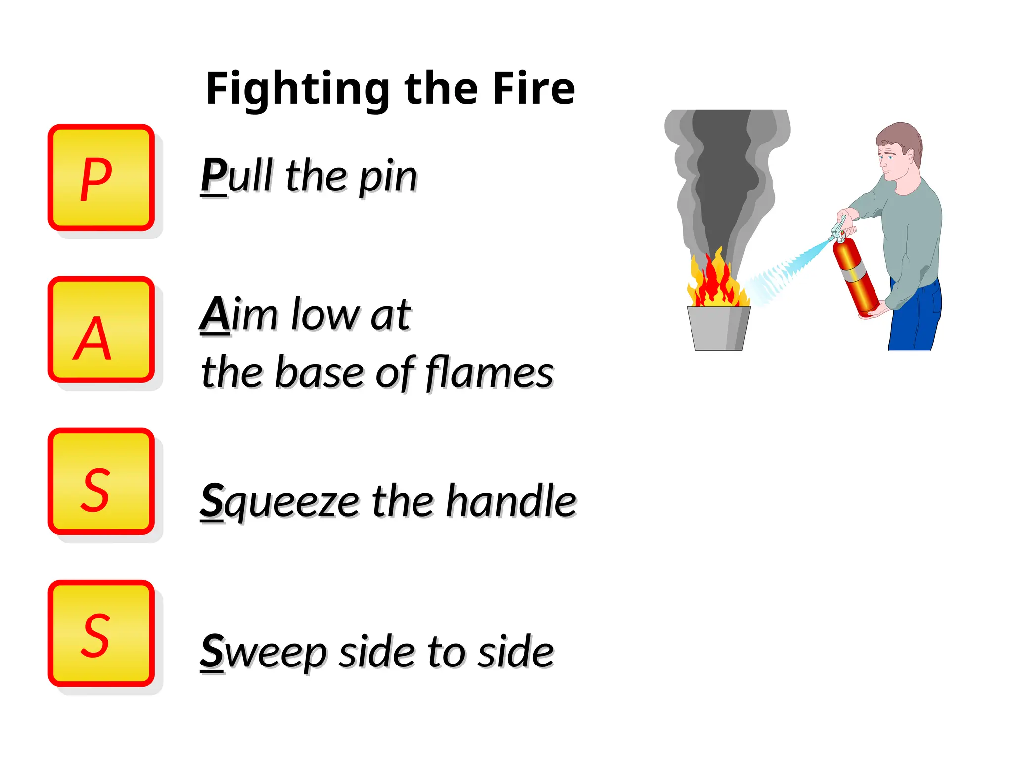 Basic Fire & Fire Extinguisher Training.ppt