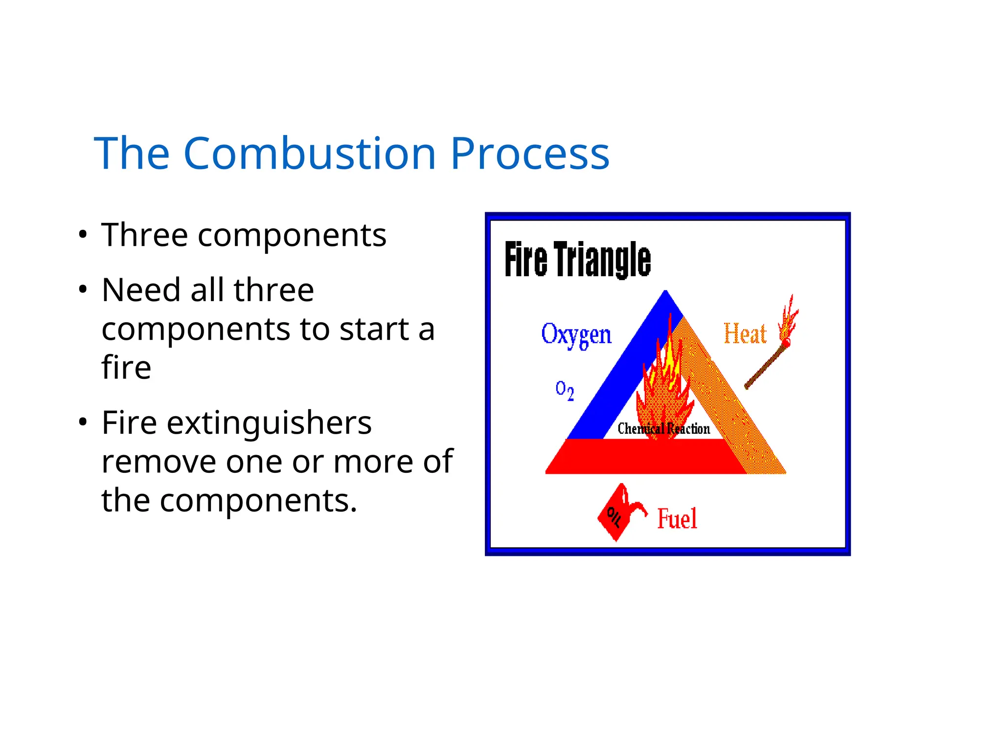 Basic Fire & Fire Extinguisher Training.ppt