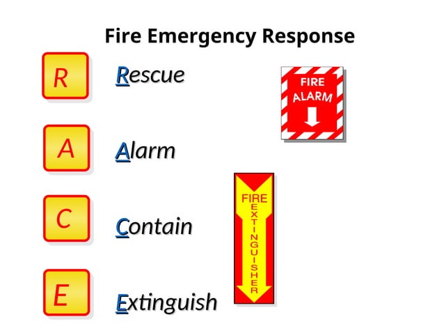 Basic Fire & Fire Extinguisher Training.ppt