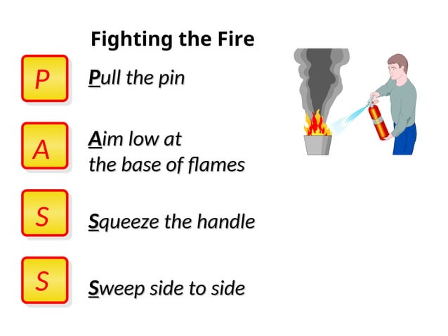 Basic Fire & Fire Extinguisher Training.ppt