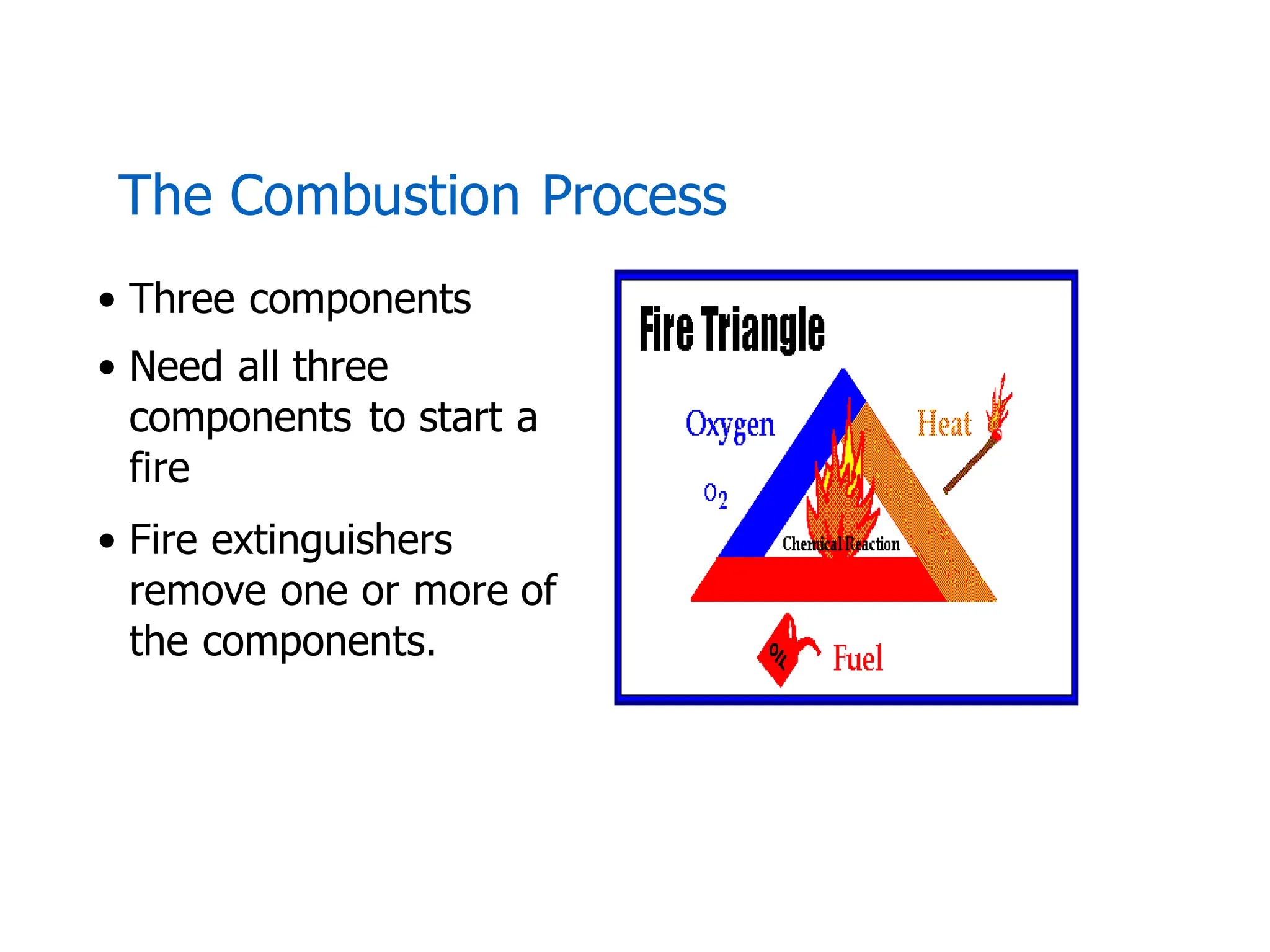 Basic Fire & Fire Extinguisher Training (1).pptx