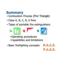 Basic Fire & Fire Extinguisher Training (1).pptx