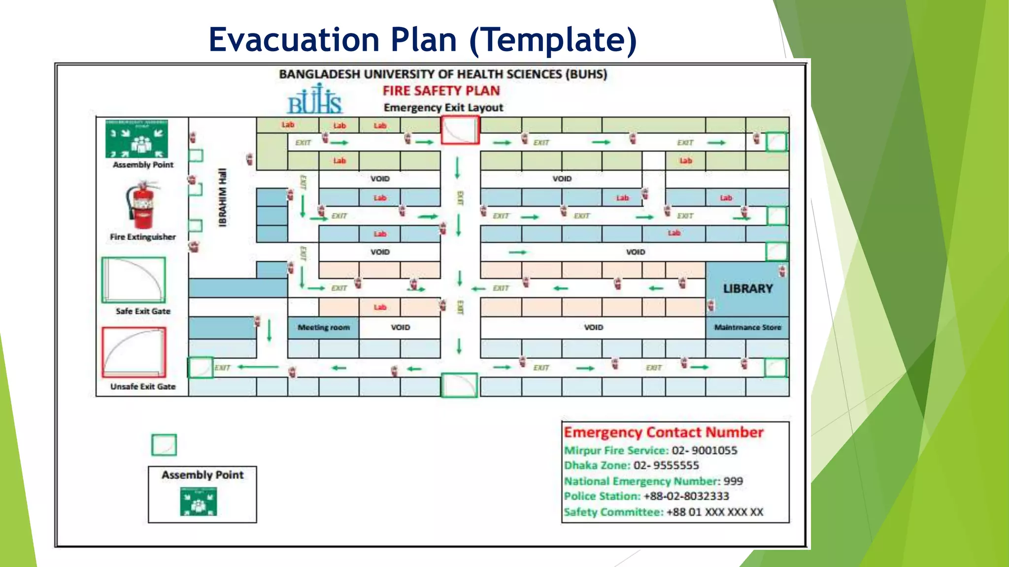 Basic fire safety | PPTX