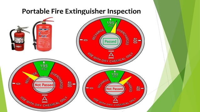 Basic fire safety | PPTX