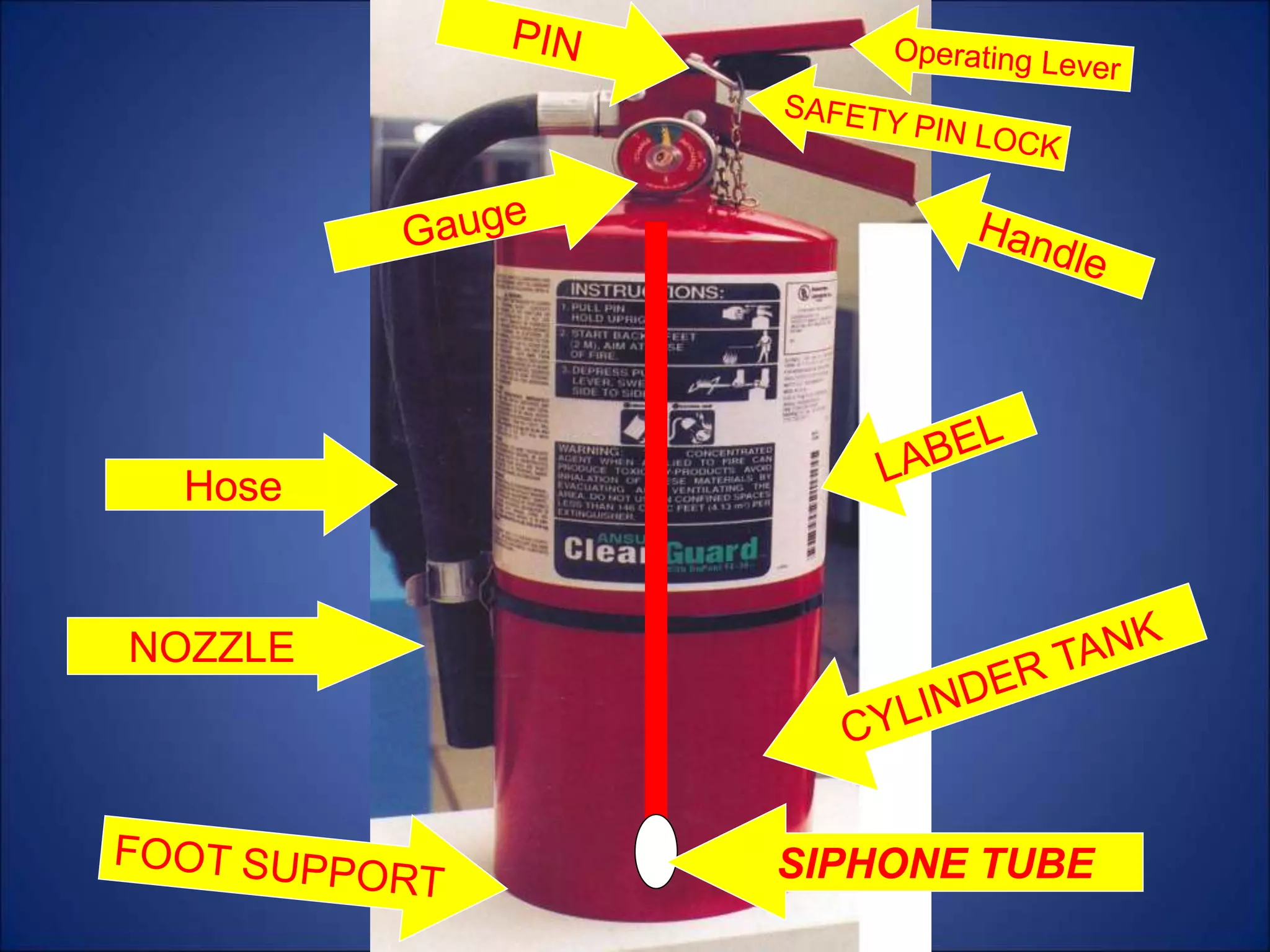 BASIC FIRE SAFETY.ppt