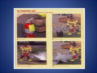 BASIC FIRE SAFETY.ppt