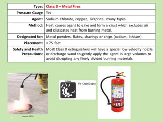 Basic Fire Safety.ppt