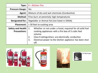 Basic Fire Safety.ppt