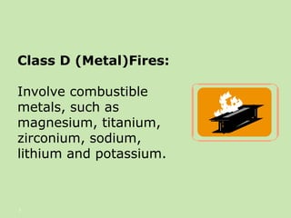 Basic Fire Safety.ppt