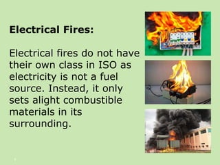 Basic Fire Safety.ppt