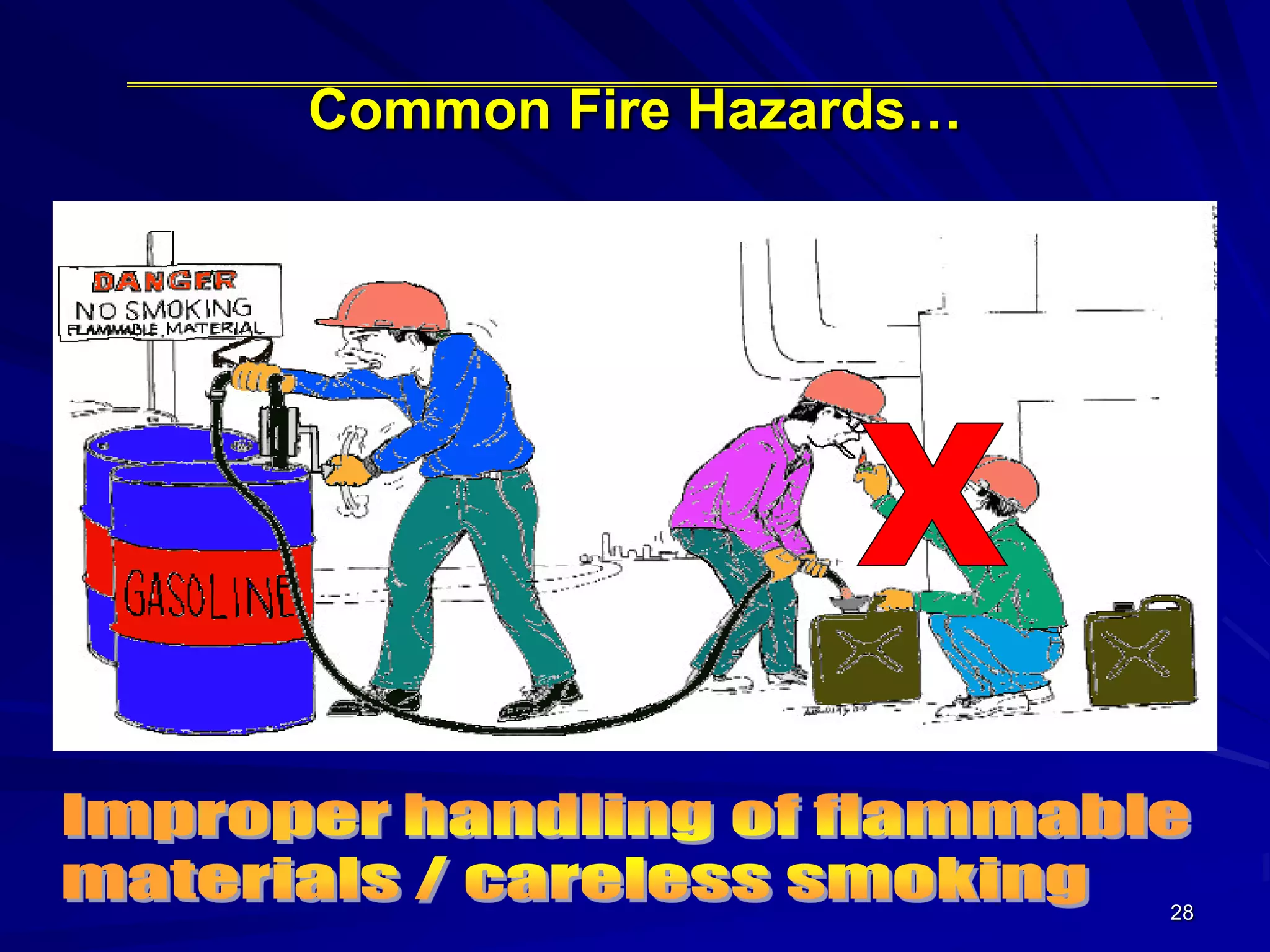 Basic Fire Safety | PDF