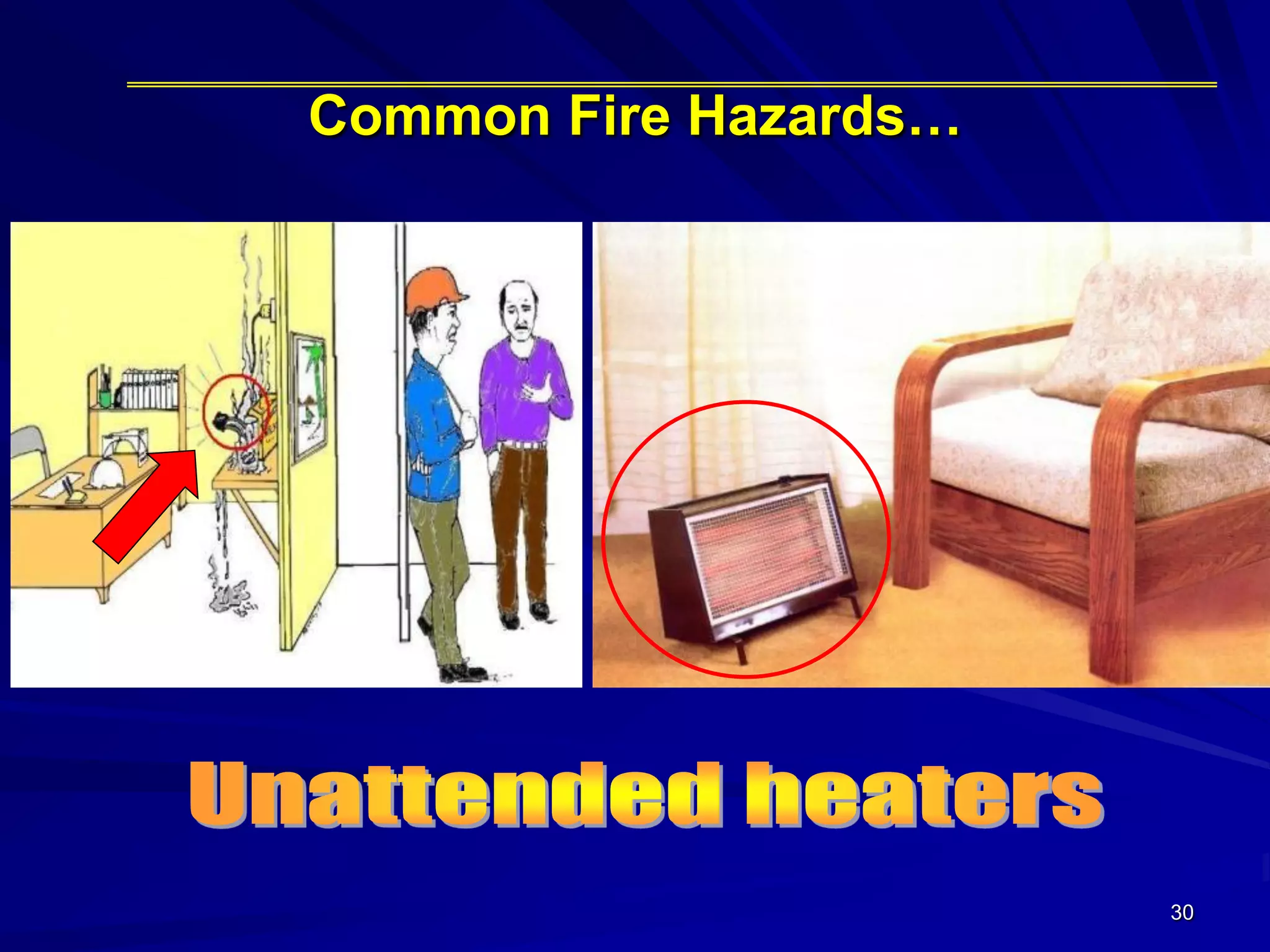 Basic Fire Safety | PDF