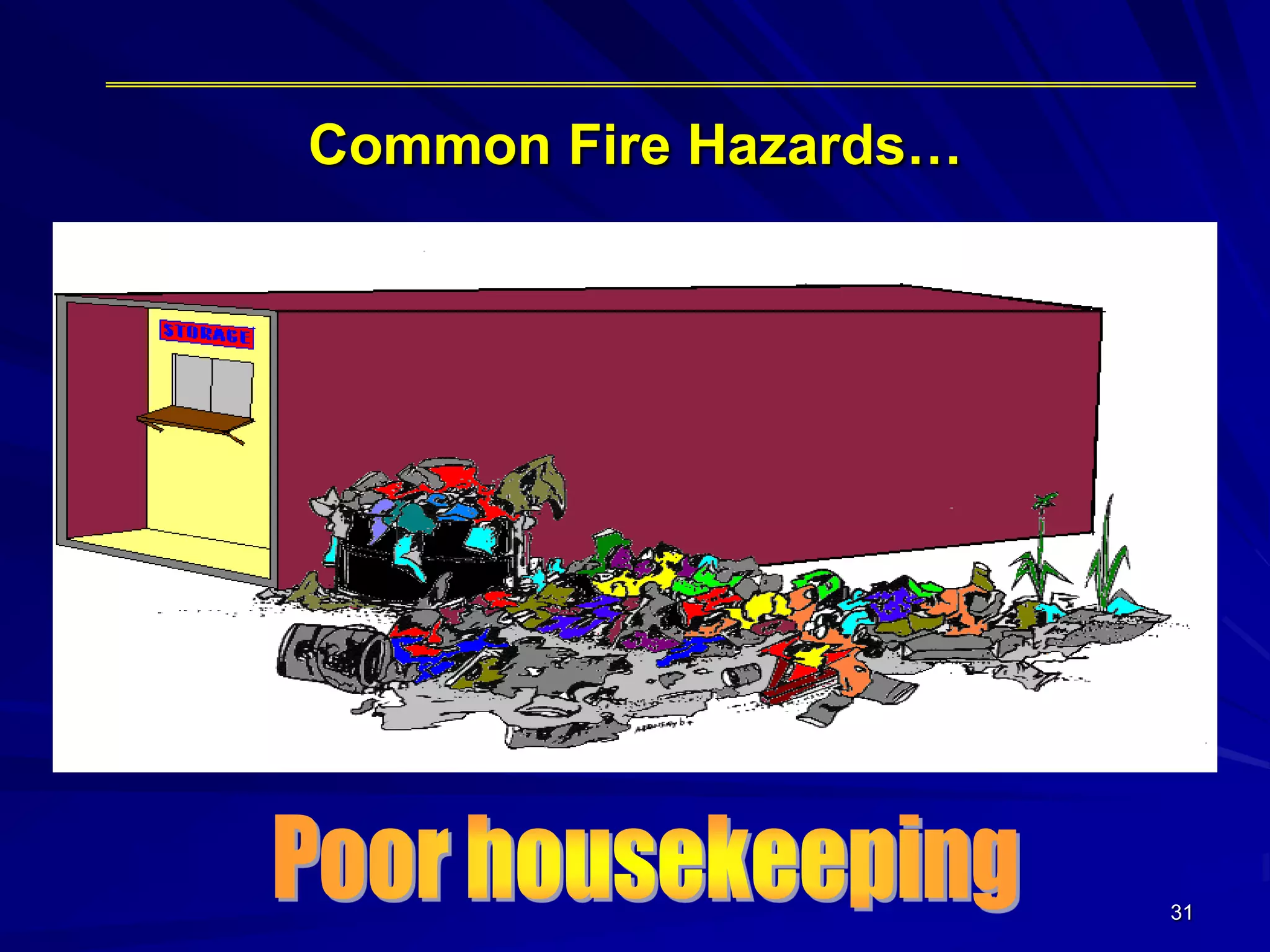 Basic Fire Safety | PDF
