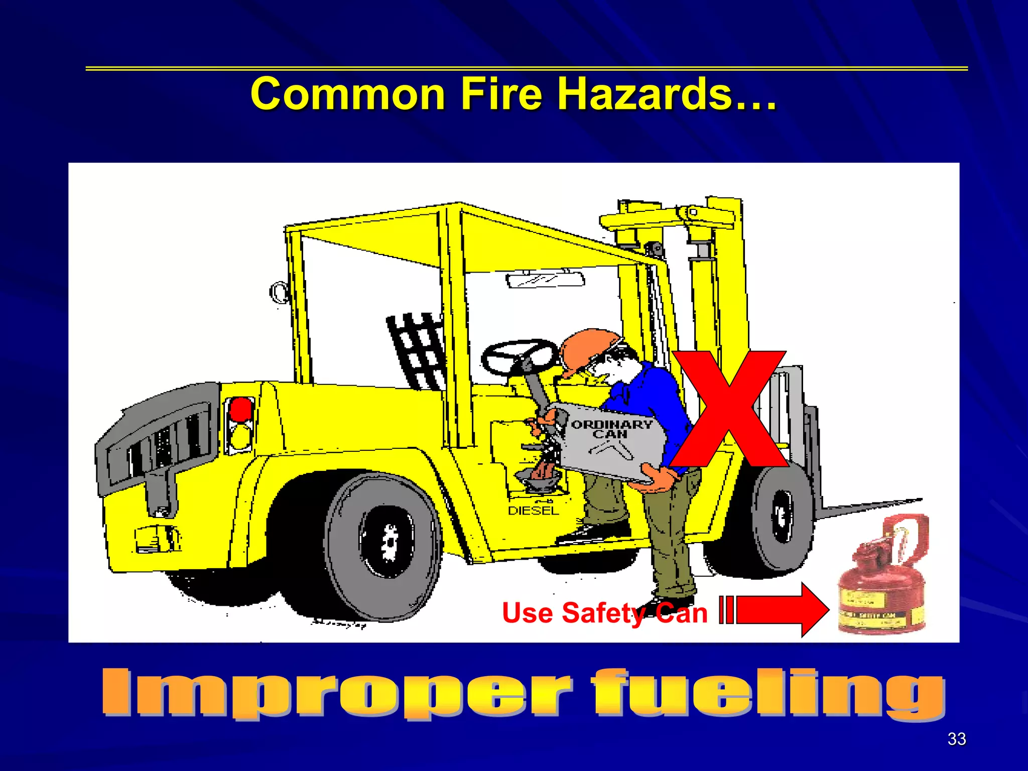 Basic Fire Safety | PDF