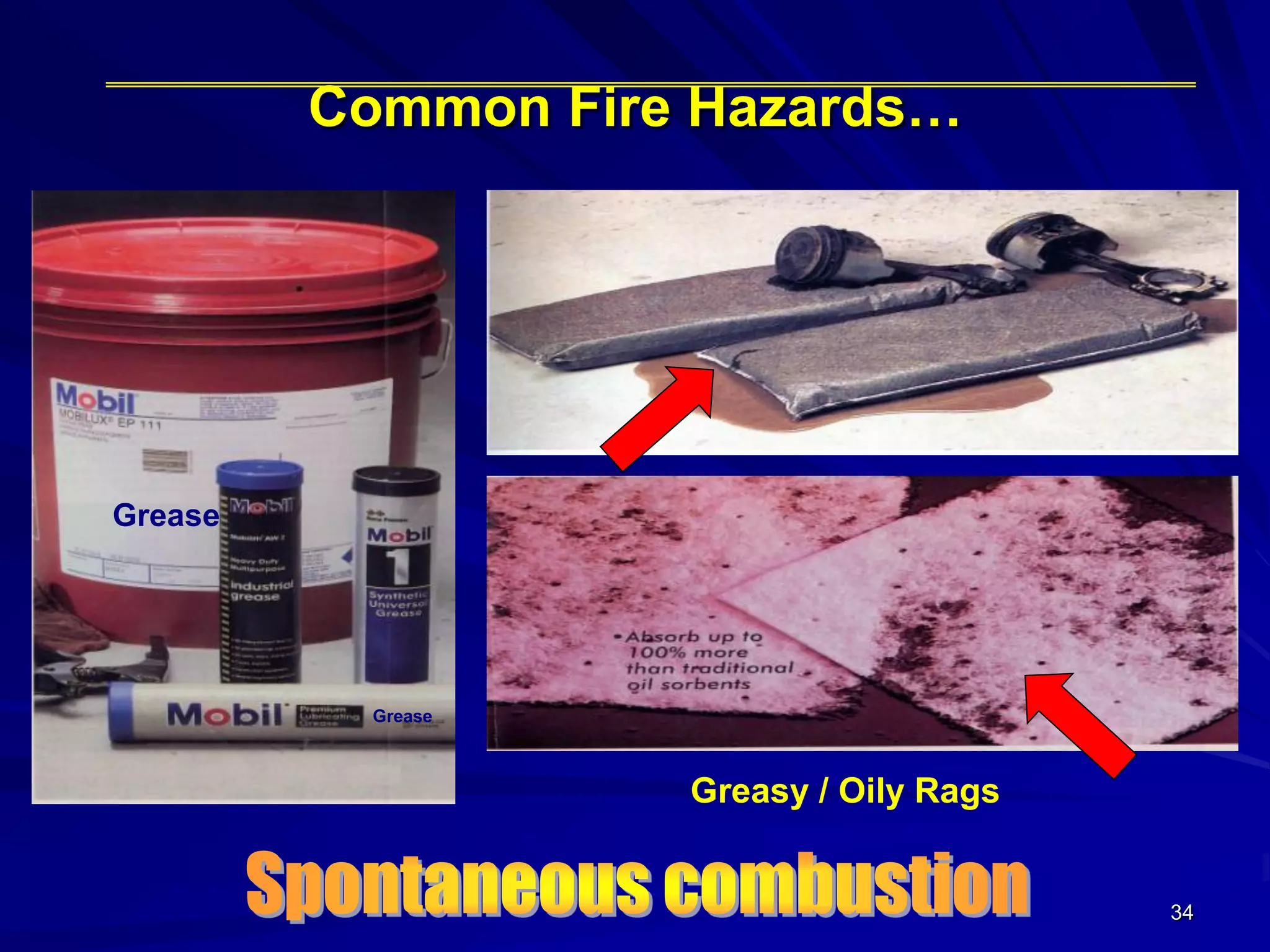 Basic Fire Safety | PDF