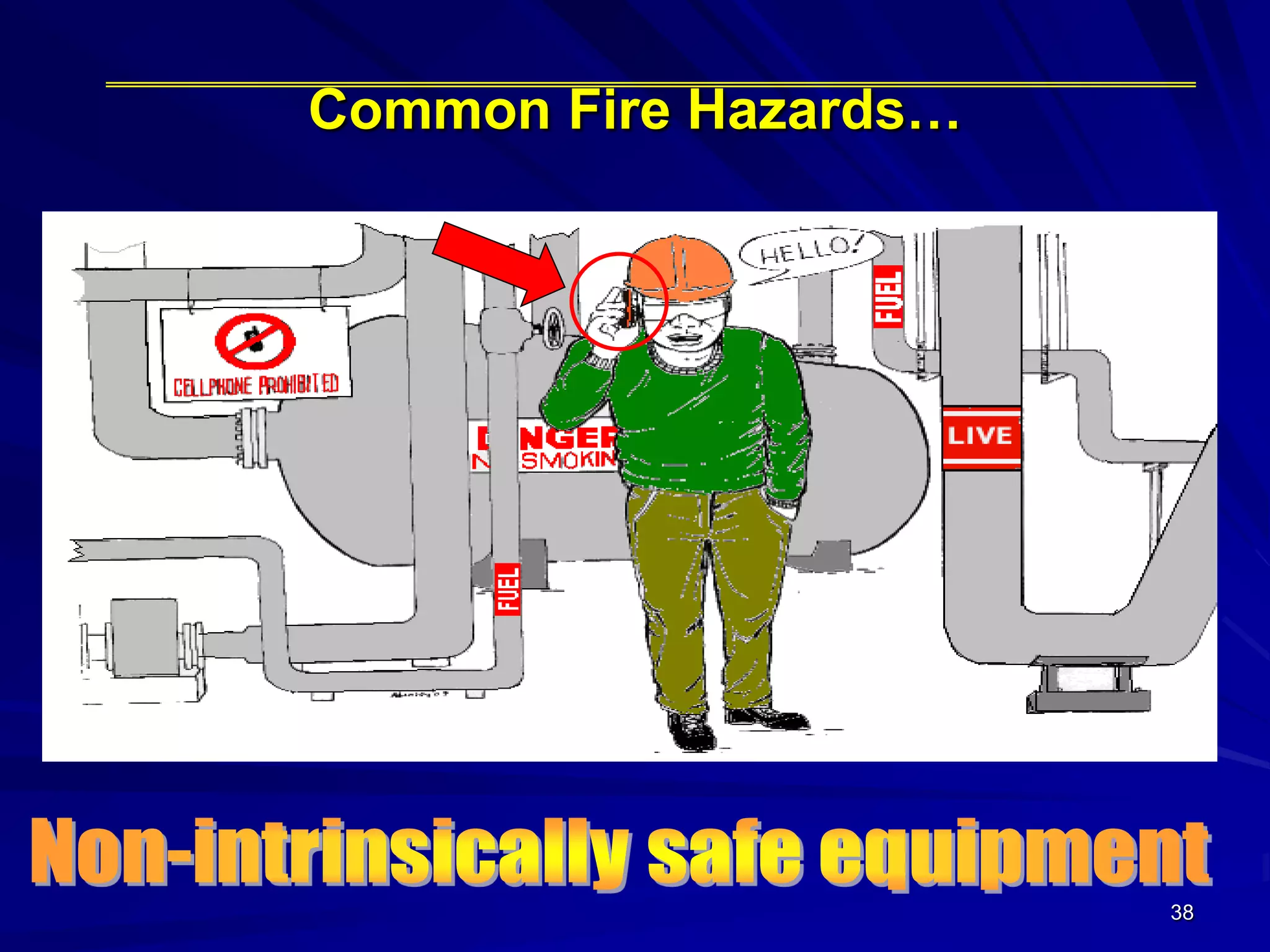 Basic Fire Safety | PDF