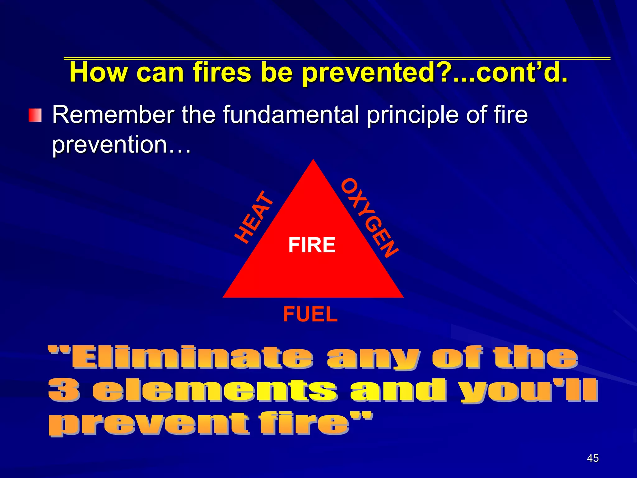 Basic Fire Safety | PDF