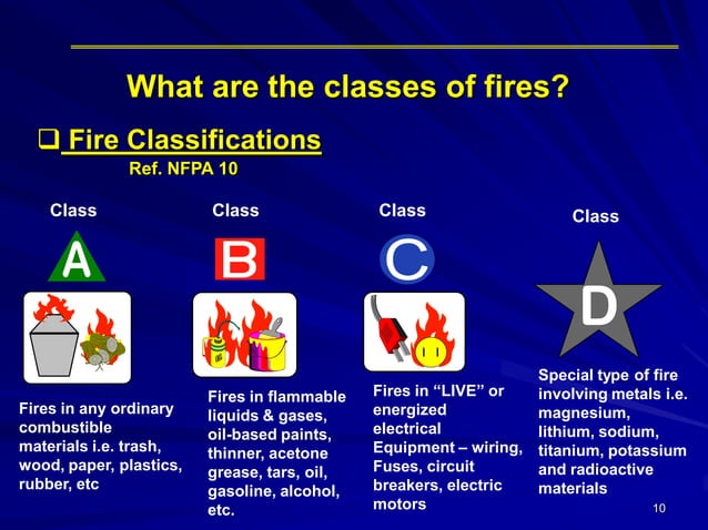 Basic Fire Safety | PDF | Chemistry | Science