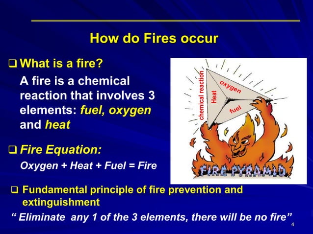 Basic Fire Safety | PDF | Chemistry | Science