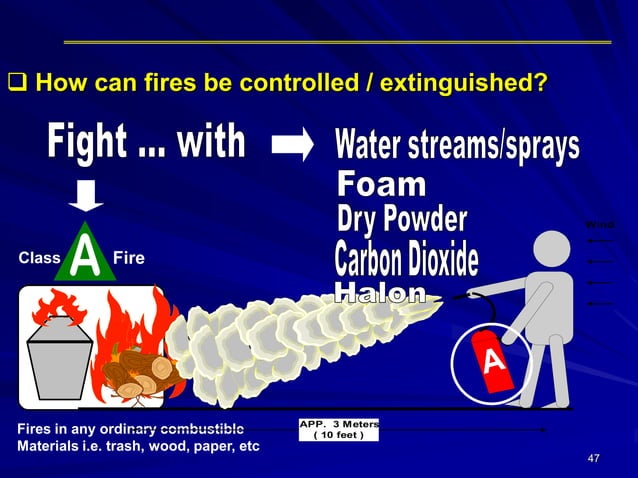 Basic Fire Safety | PDF | Chemistry | Science