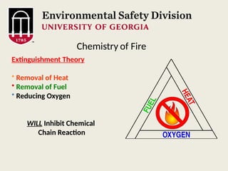 Basic Fire Safety and Extinguisher Training (1).pptx