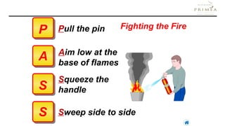 Basic Fire Safety and How to use Fire.pptx