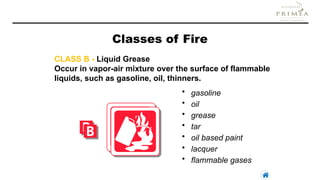 Basic Fire Safety and How to use Fire.pptx