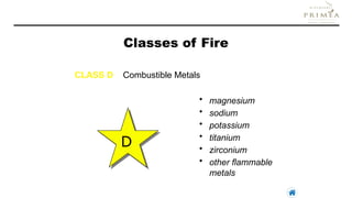 Basic Fire Safety and How to use Fire.pptx