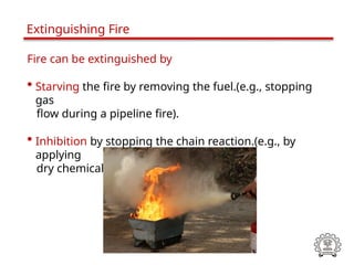 Basic Fire Safety Awareness Training as per IS.pptx
