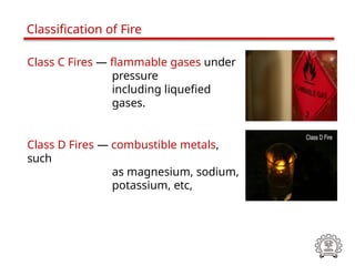 Basic Fire Safety Awareness Training as per IS.pptx