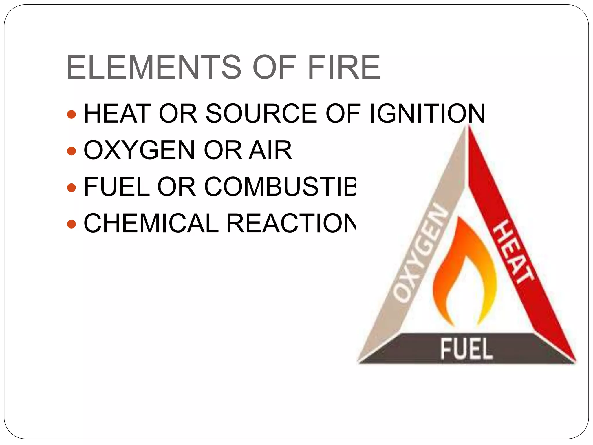 BASIC FIRE SAFETY COURSE.pptx