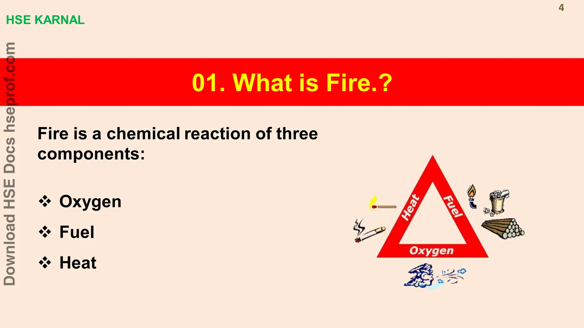Fire Safety and it's type and classes. | PPT | Free Download