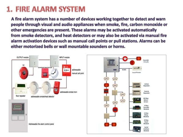 Basic Fire safety training of hospital/multistory building | PPT