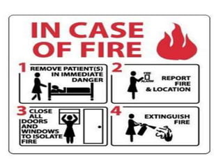 Basic Fire safety training of hospital/multistory building | PPT