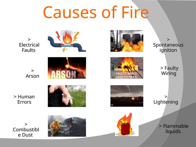 Basic fire safety training_20240905_193222_0000.pptx