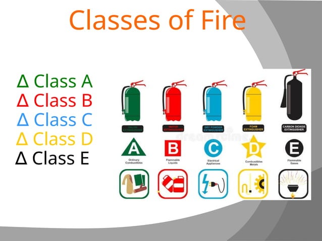 Basic fire safety training_20240905_193222_0000.pptx