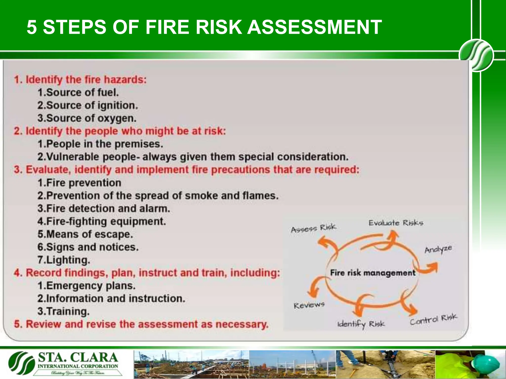 Basic Fire Safety Training and Awareness - PREPARED BY JAY.pptx
