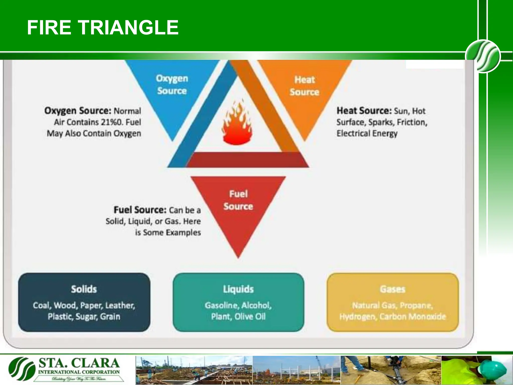 Basic Fire Safety Training and Awareness - PREPARED BY JAY.pptx