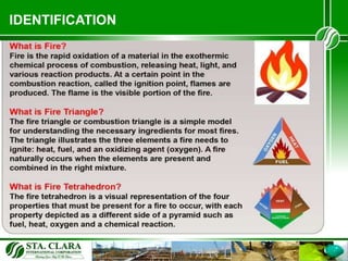 Basic Fire Safety Training and Awareness - PREPARED BY JAY.pptx