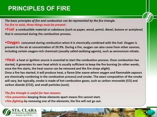 Basic Fire Safety Training and Awareness - PREPARED BY JAY.pptx
