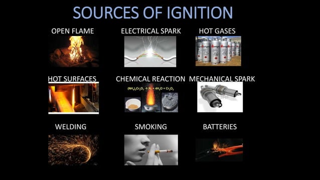 Basic fire science and fire extingusing techniques | PPTX