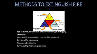 Basic fire science and fire extingusing techniques | PPTX