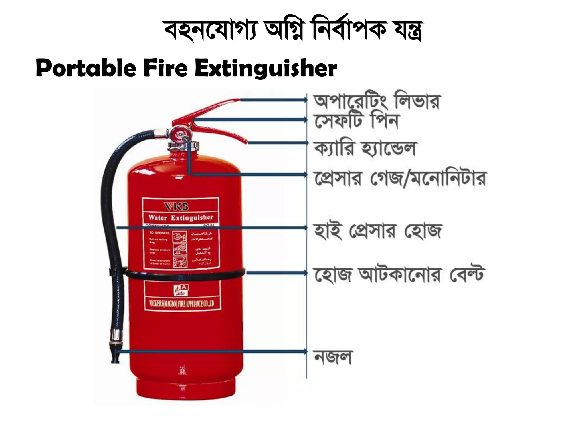 Basic fire triangle and extinguishing method (bangla) | PDF