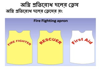 Basic fire triangle and extinguishing method (bangla) | PDF