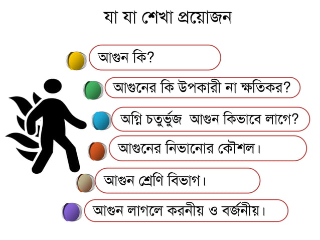 Basic fire triangle and extinguishing method (bangla) | PDF