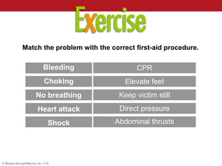 Basic first aid | PPT