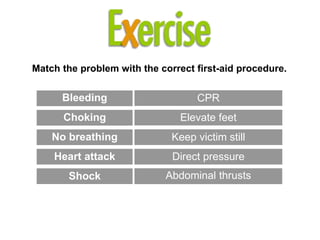 Basic_First_Aid.ppt