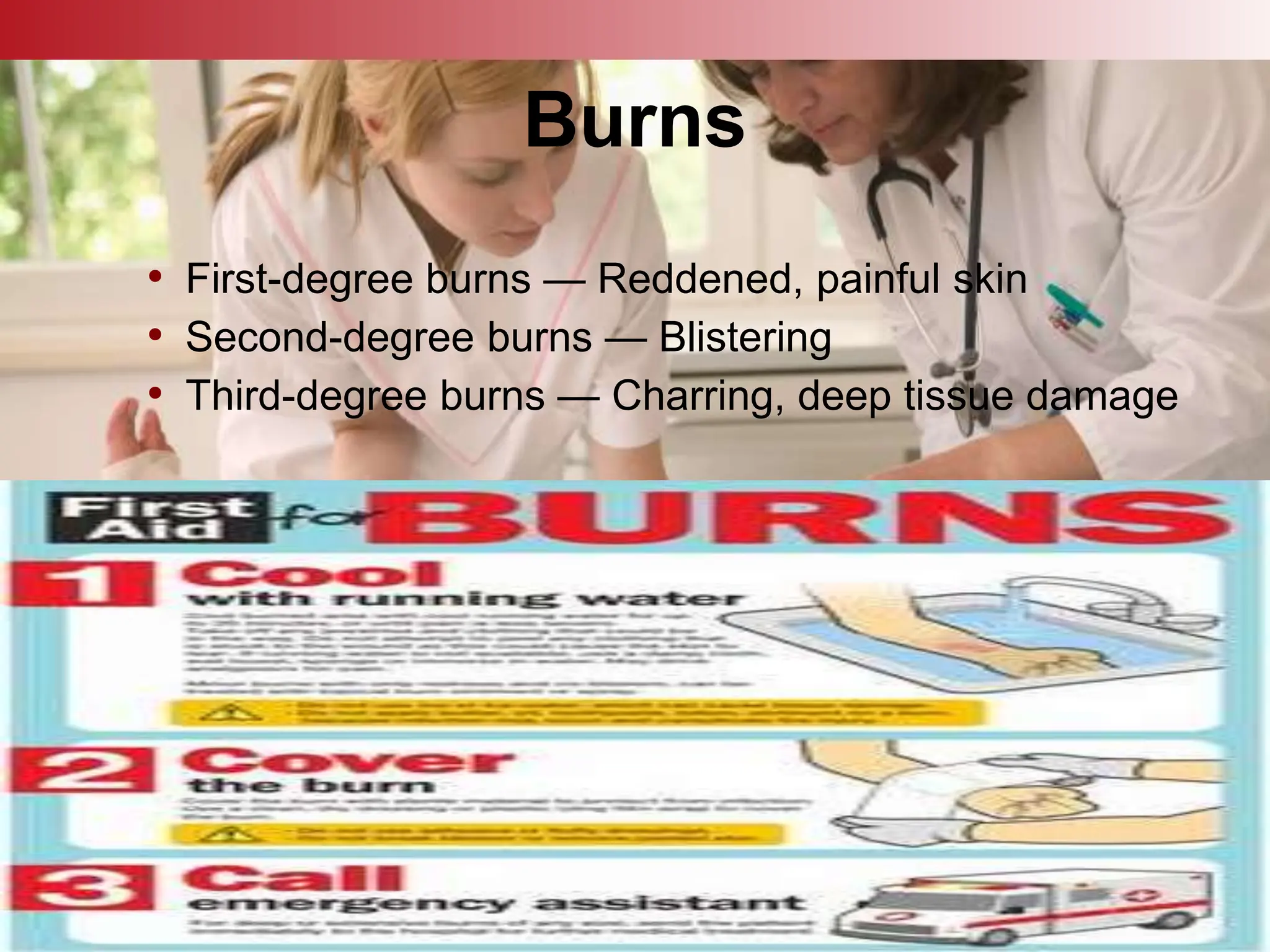 Basic First Aid for Students - Dr. A. Kavi.pptx