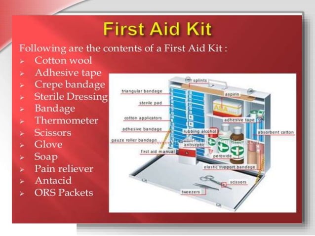 Basic First Aid for Students - Dr. A. Kavi.pptx | First Aid | Injuries