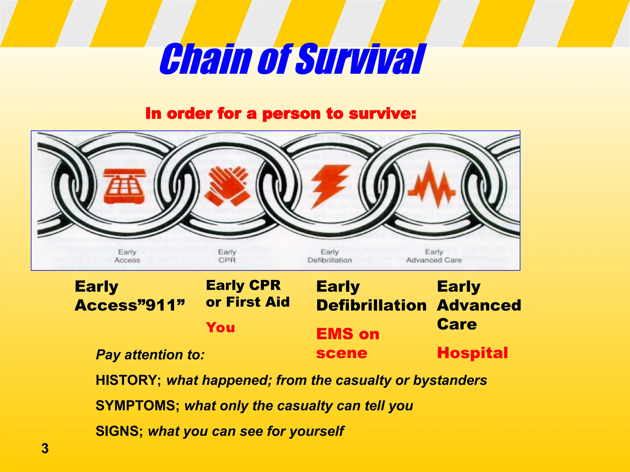 Basic FIRST AID PRINCIPLES AND APPROPRIATE MEASURES | PPT